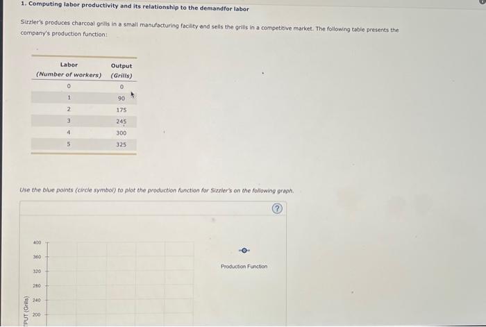 1. Computing labor productivity and its relationship | Chegg.com