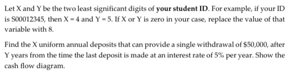 Let X and Y be the two least significant digits of | Chegg.com