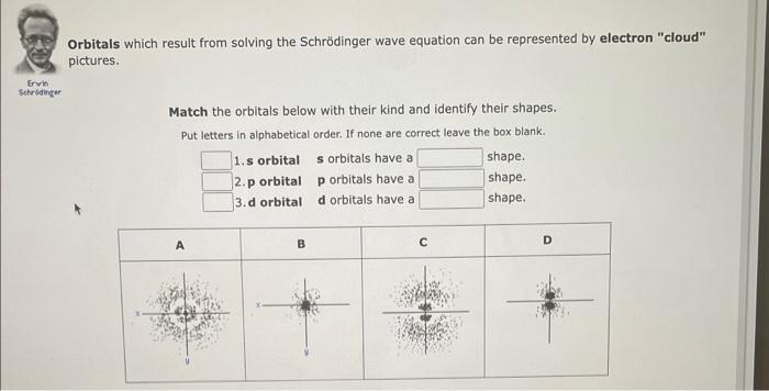 Solved Orbitals which result from solving the Schrödinger | Chegg.com