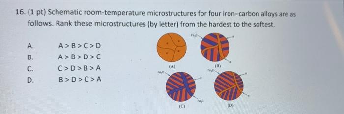 Solved 16. (1 pt) Schematic room temperature microstructures | Chegg.com