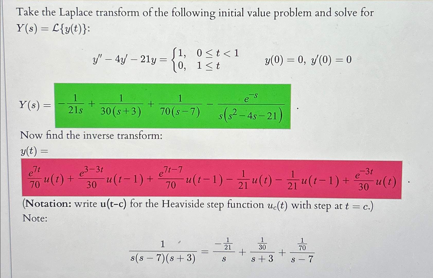 Solved Take the Laplace transform of the following initial | Chegg.com