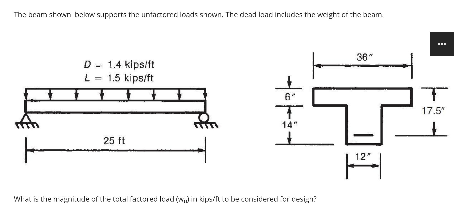 Solved The beam shown below supports the unfactored loads | Chegg.com