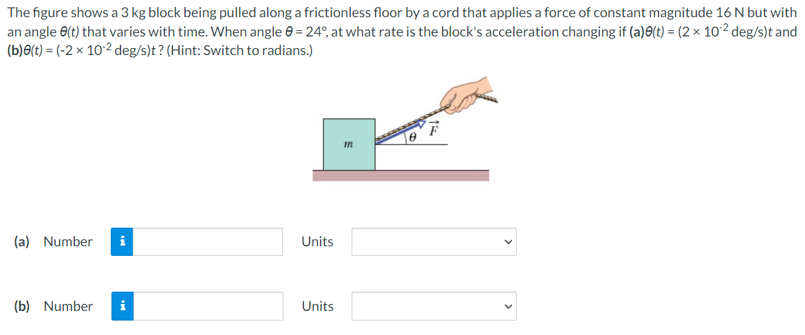 Solved The figure shows a 3kg ﻿block being pulled along a | Chegg.com