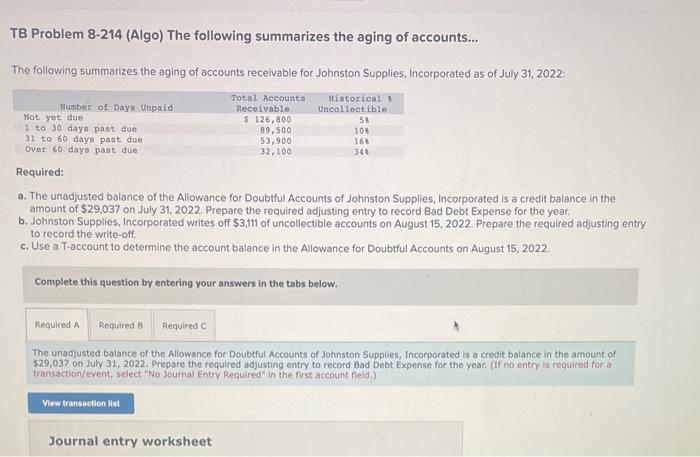 Solved TB Problem 8-214 (Algo) The following summarizes the | Chegg.com