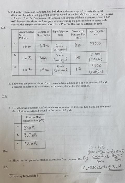 Solved 5. Fill in the volumes of Ponceau Red Solution and | Chegg.com