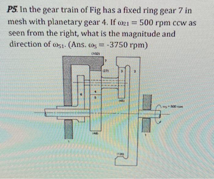 Solved P5. In the gear train of Fig has a fixed ring gear 7 | Chegg.com
