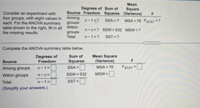 Solved Mean Degrees of Sum of Square Consider an experiment | Chegg.com