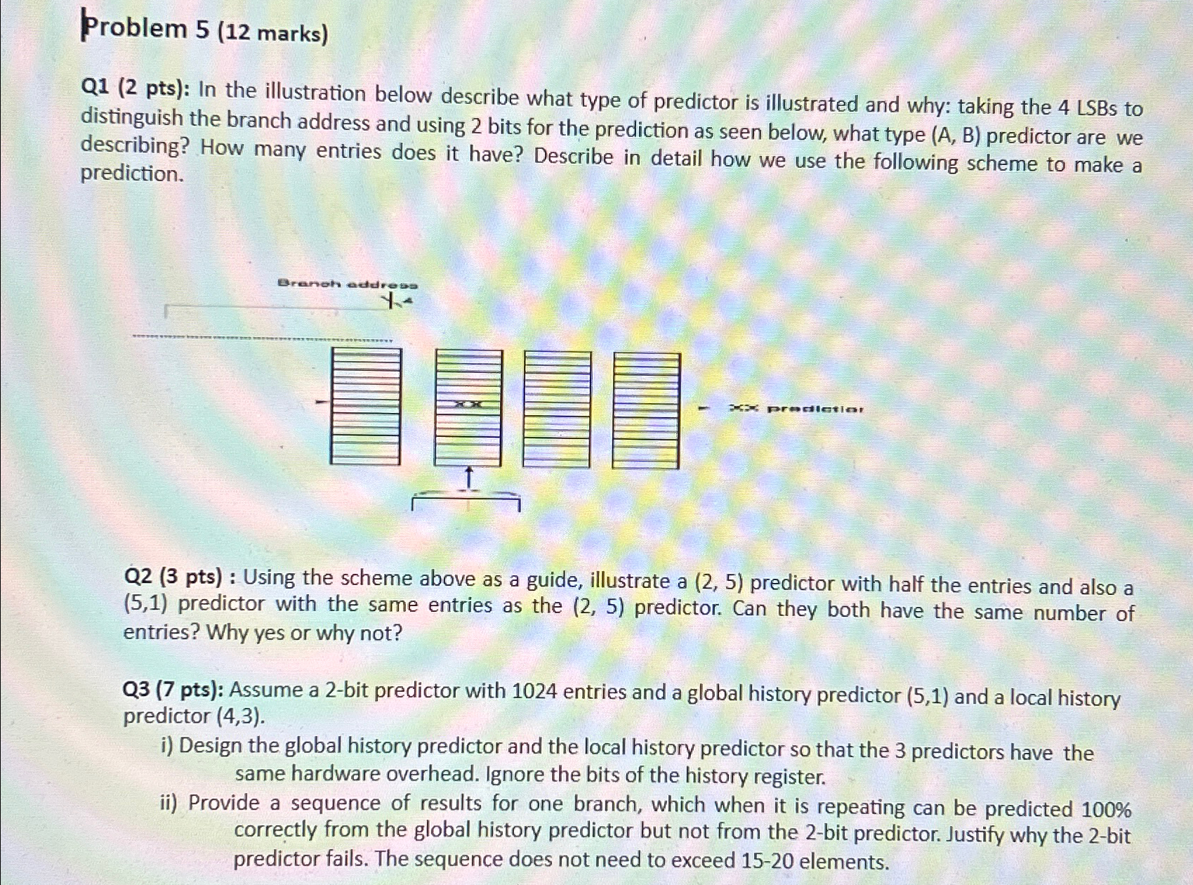 Solved Problem 5 (12 ﻿marks)Q1 (2 ﻿pts): In the illustration | Chegg.com