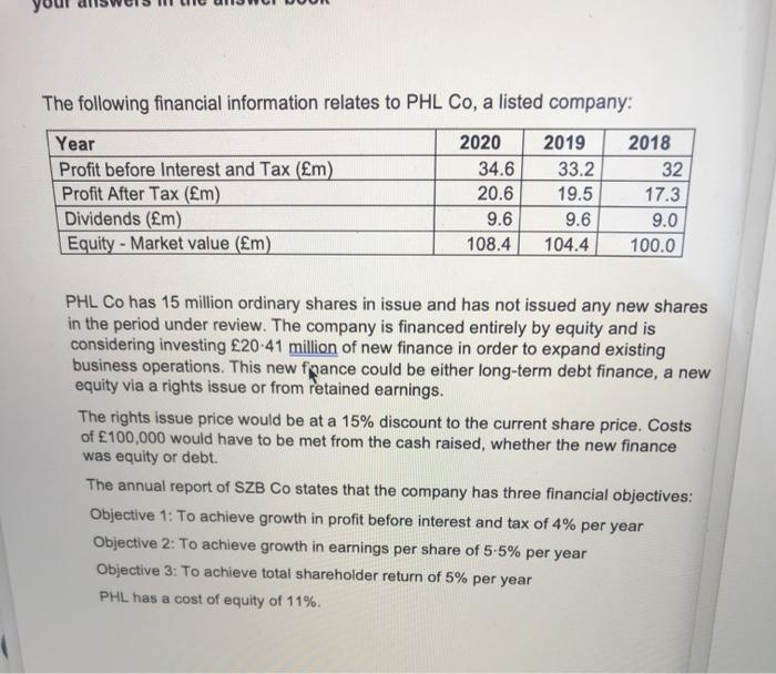 Solved calculate the thoretical ex rights price per share | Chegg.com