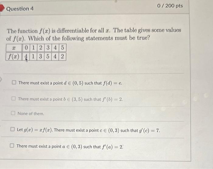 Which of the following functions have slant | Chegg.com