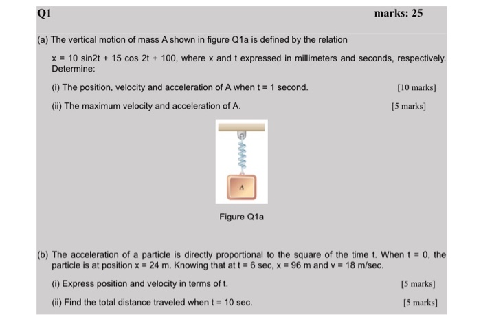 Solved Q1 marks: 25 (a) The vertical motion of mass A shown | Chegg.com