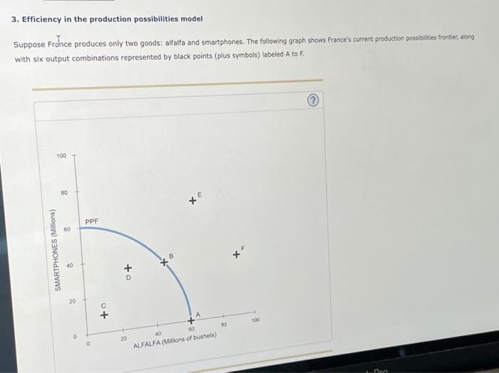 Solved 3. Efficiency in the production possibilities model | Chegg.com