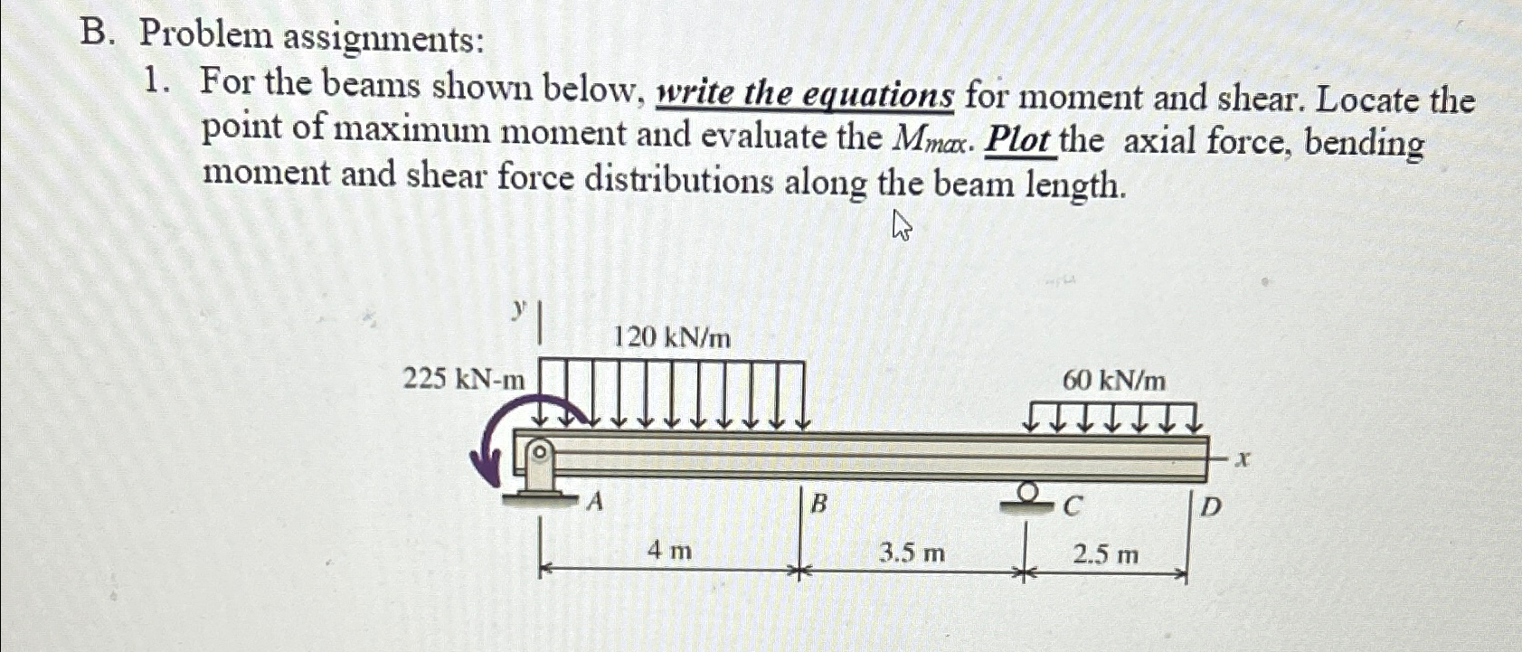 Solved B. ﻿Problem assignments:For the beams shown below, | Chegg.com