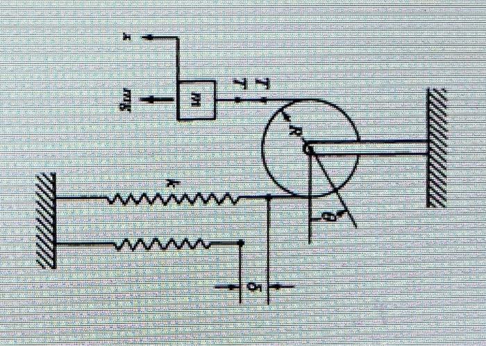 Solved For the spring-mass-pulley system of Figure, the | Chegg.com