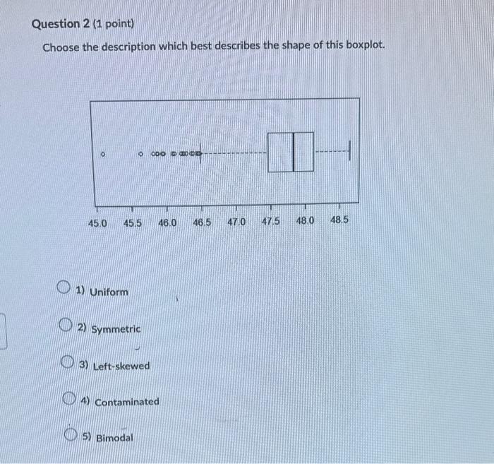 Solved Choose the description which best describes the shape | Chegg.com