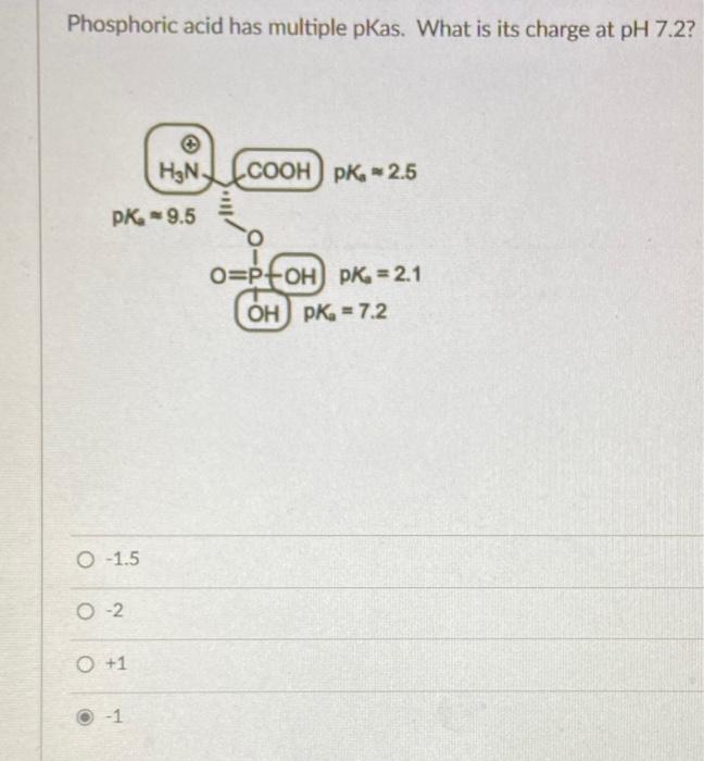 Solved Phosphoric acid has multiple pkas. What is its charge | Chegg.com