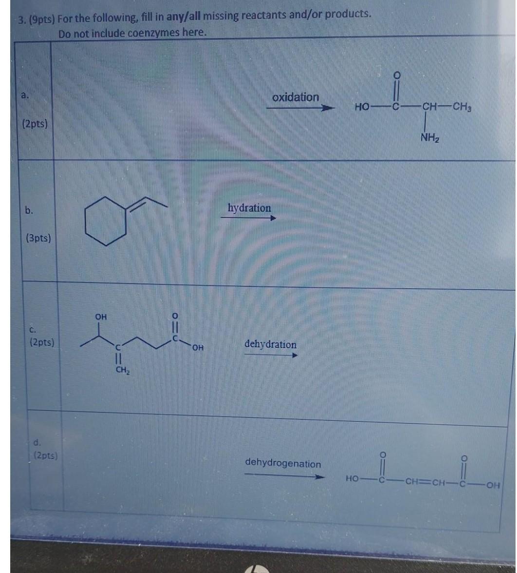 Solved 3. (9pts) For the following, fill in any/all missing | Chegg.com
