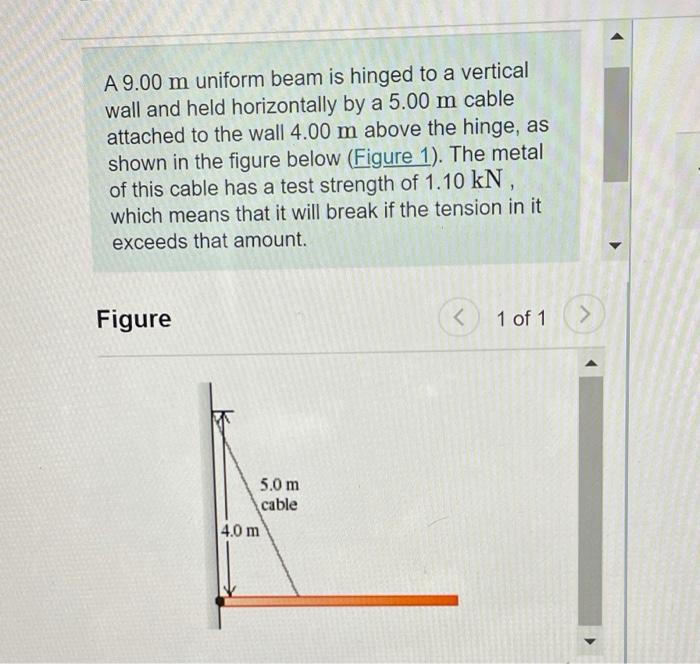 Solved A 9.00 m uniform beam is hinged to a vertical wall | Chegg.com