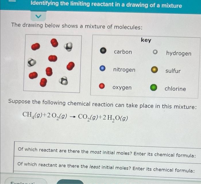 Solved Identifying the limiting reactant in a drawing of a | Chegg.com