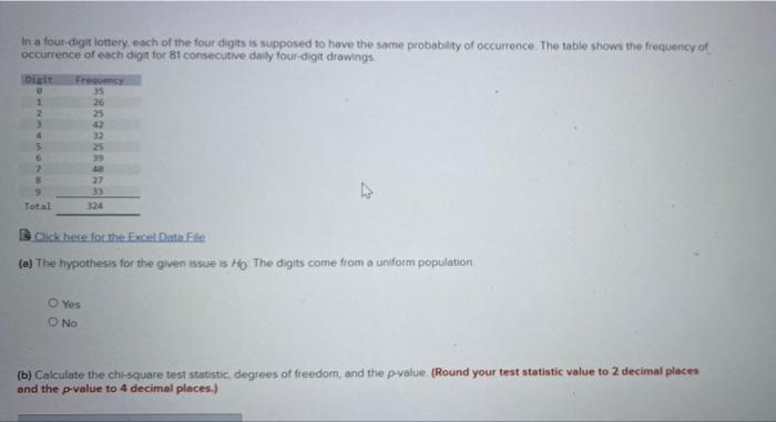 Solved In a four-digit lottery, each of the four digits is | Chegg.com