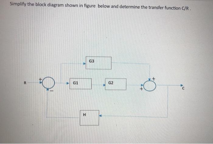 Solved Simplify the block diagram shown in figure below and | Chegg.com
