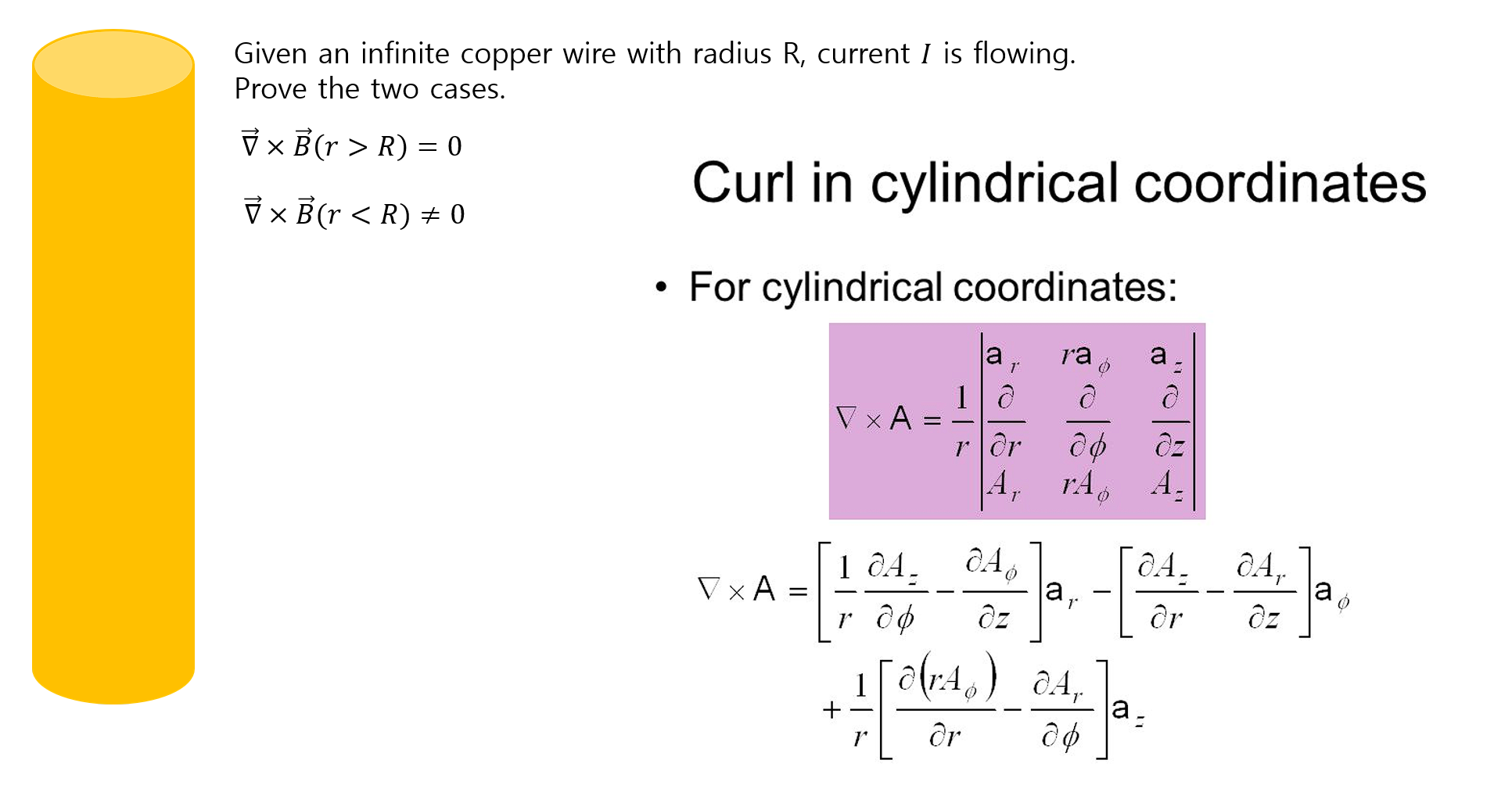 Solved Given an infinite copper wire with radius R, ﻿current | Chegg.com