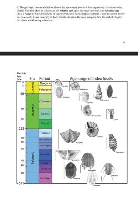 Solved 6. The geologic time scale below shows the age ranges | Chegg.com