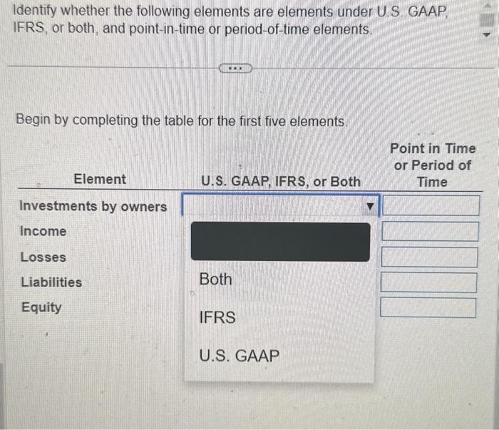 Identify whether the following elements are elements | Chegg.com