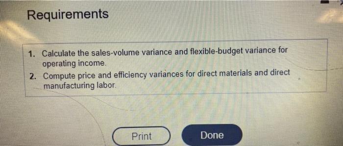 Solved Requirement 1. Calculate the saies-volume variance | Chegg.com