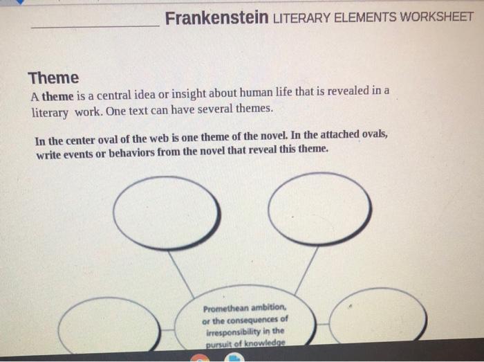 Frankenstein LITERARY ELEMENTS WORKSHEET Theme A | Chegg.com