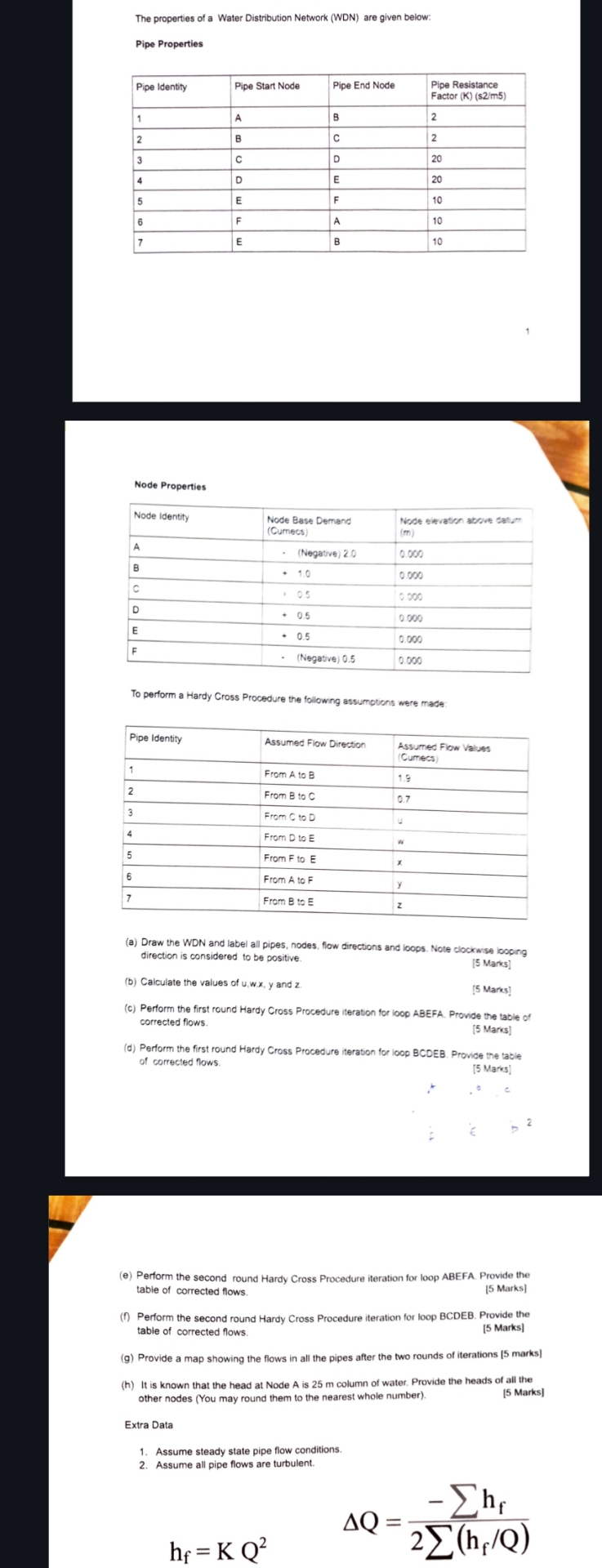 Solved The properties of a Water Distribution Network (WDN) | Chegg.com