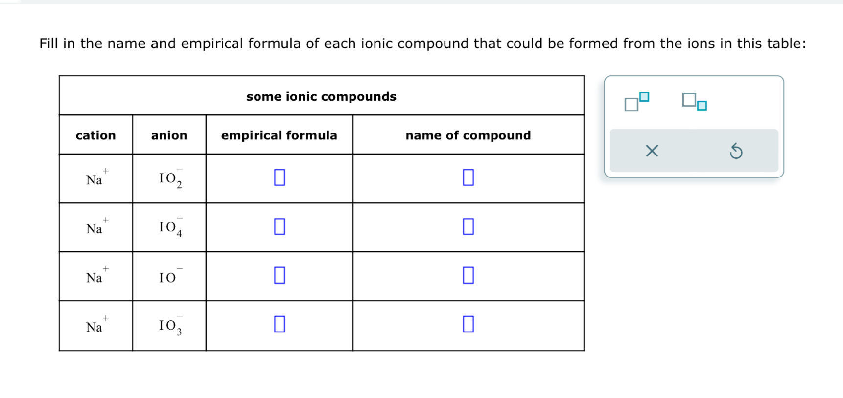 Solved Fill in the name and empirical formula of each ionic | Chegg.com