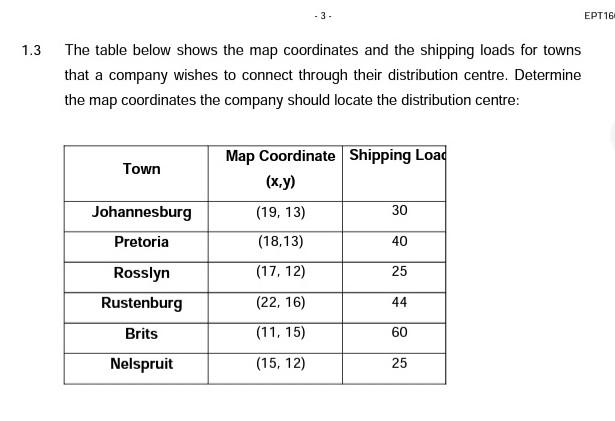 Solved The table below shows the map coordinates and the | Chegg.com