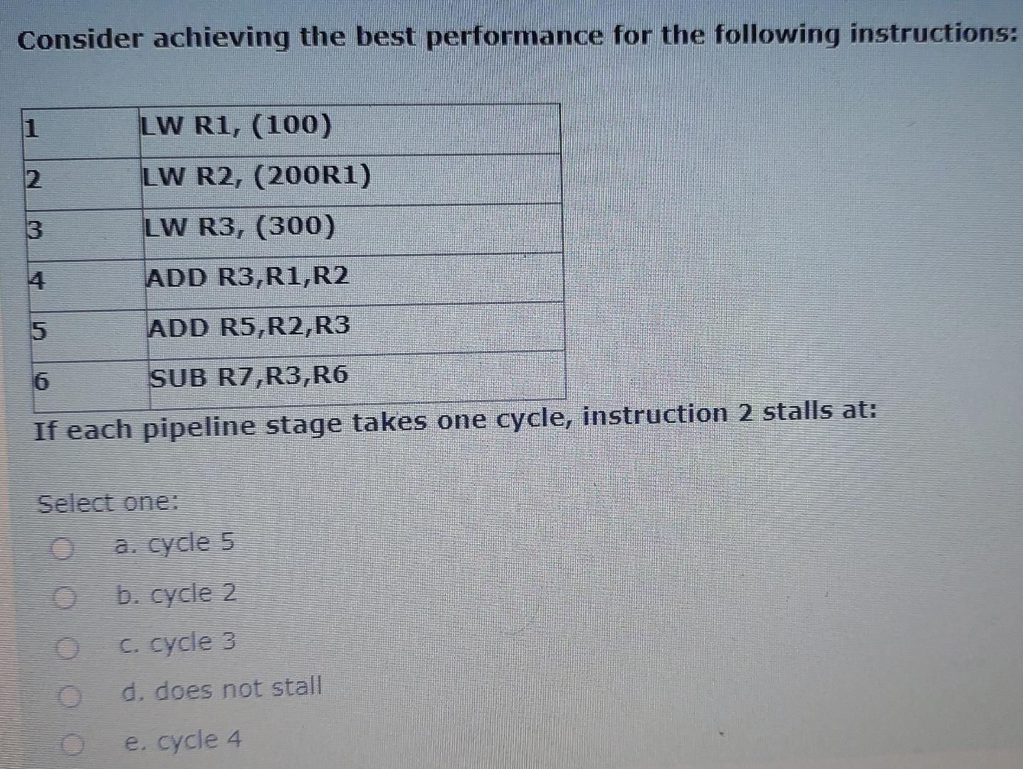 Solved Consider achieving the best performance for the | Chegg.com