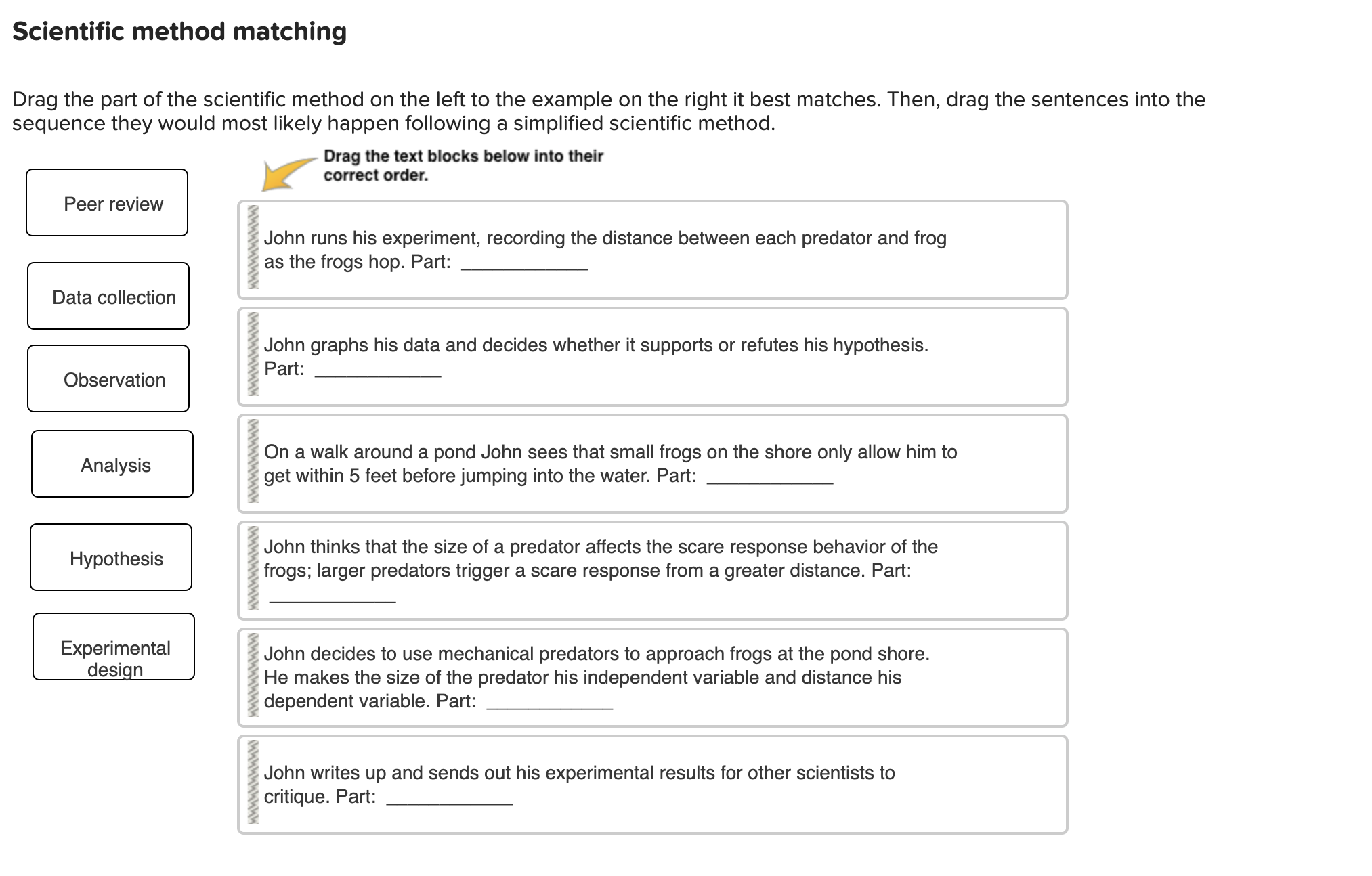 Solved Scientific method matchingDrag the part of the | Chegg.com