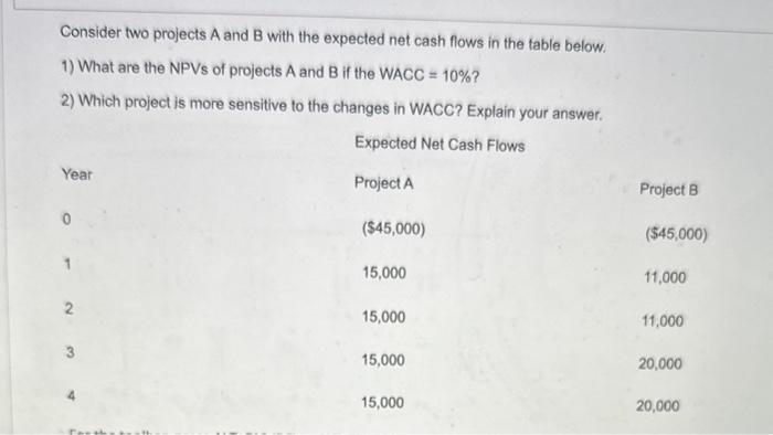 Solved Consider two projects A and B with the expected net | Chegg.com