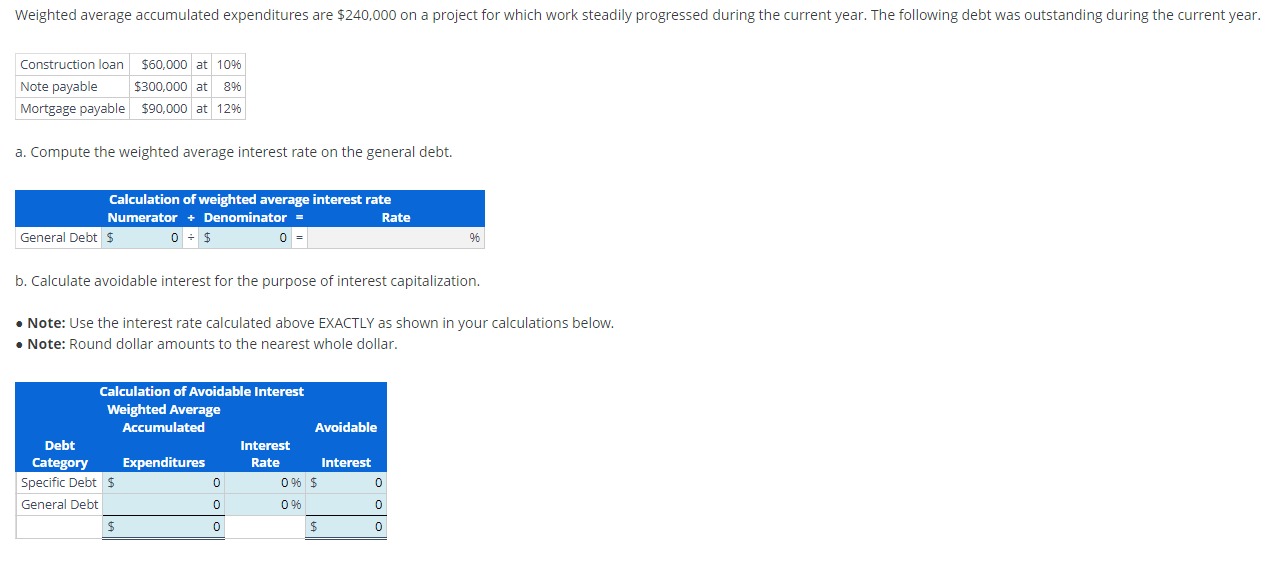 Solved Weighted average accumulated expenditures are | Chegg.com