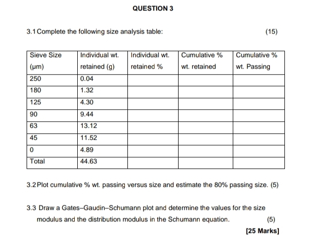 Solved QUESTION 33.1 ﻿Complete the following size analysis | Chegg.com