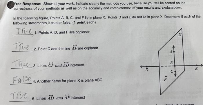 Solved Free Response: Show all your work. Indicate clearly | Chegg.com