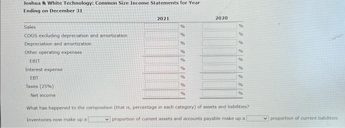 Solved Start with the partial model in the file Cho7 P15 | Chegg.com