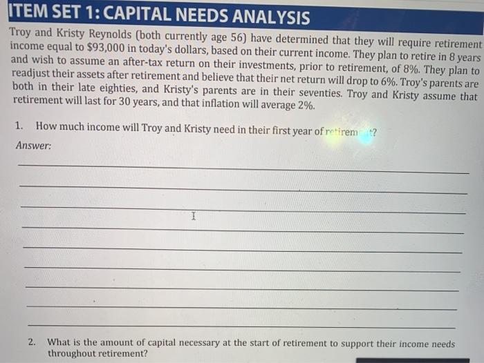 Solved ITEM SET 1: CAPITAL NEEDS ANALYSIS Troy and Kristy | Chegg.com