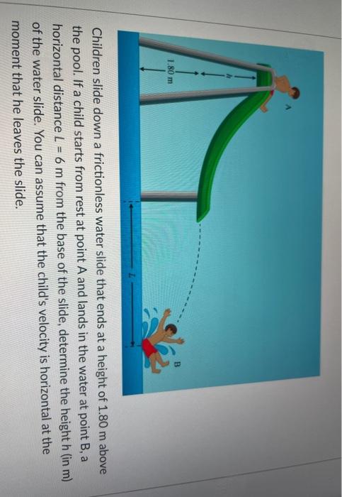 Solved 1.80 m Children slide down a frictionless water slide | Chegg.com