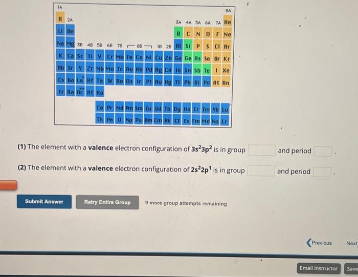 Solved (1) The element with a valence electron configuration | Chegg.com