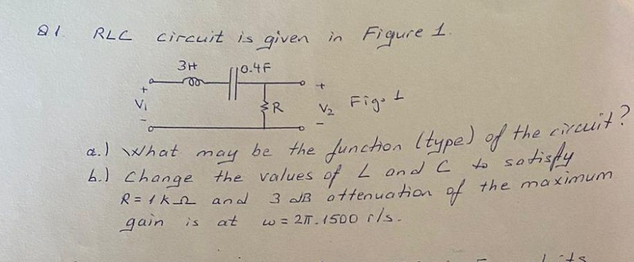 Q1. ﻿RLC circuit is given in Figure 1.a.) ﻿What may | Chegg.com