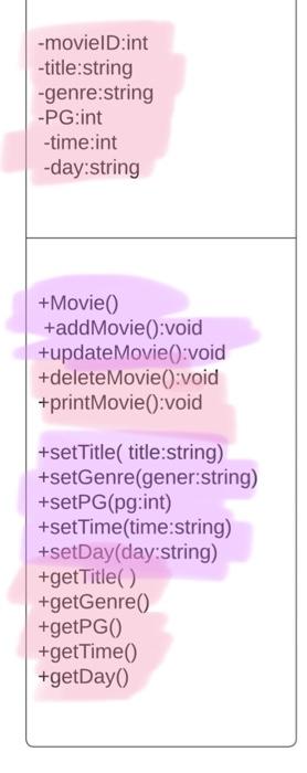 Solved i have this uml superclass 'Movie' and i have to make | Chegg.com