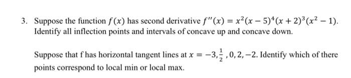 Solved Suppose the function f(x) has second derivative | Chegg.com