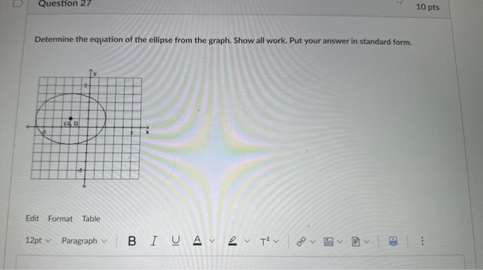Solved Determine the equation of the ellipse from the graph. | Chegg.com
