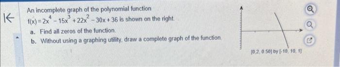 Solved An incomplete graph of the polynomial function | Chegg.com