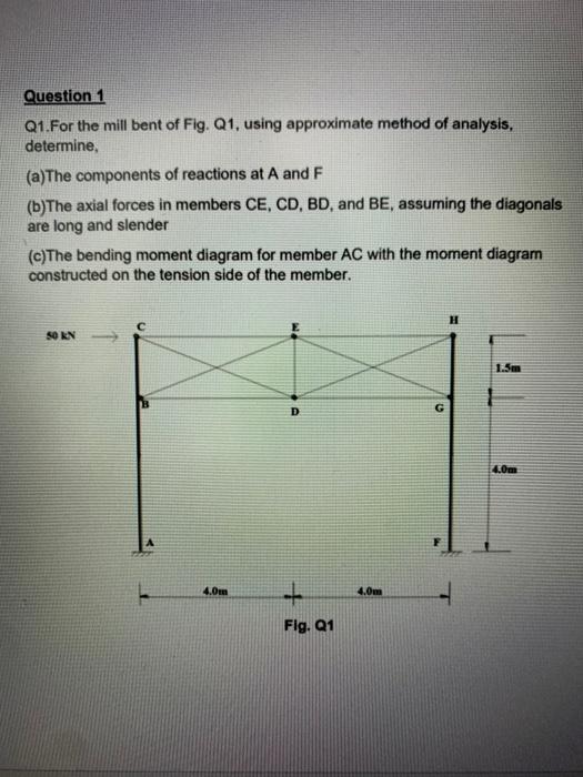 Solved Question 1 Q1.For the mill bent of Fig. Q1, using | Chegg.com