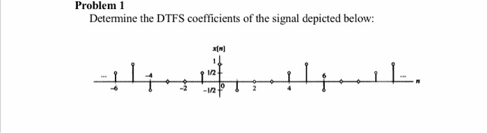 Solved Problem 1 Determine the DTFS coefficients of the | Chegg.com